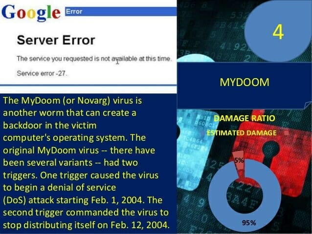 Tác phẩm nghệ thuật được đấu giá là một laptop chứa 6 virus nguy hiểm ...